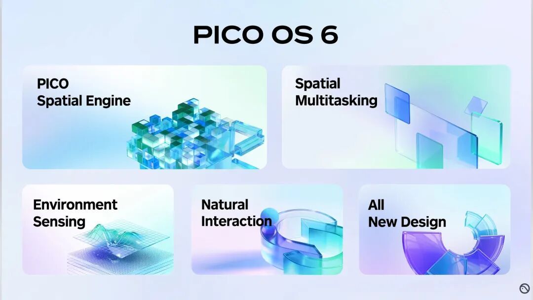 PICO Unveils Self-Developed Chip Strategy, Flagship Headset Project ...