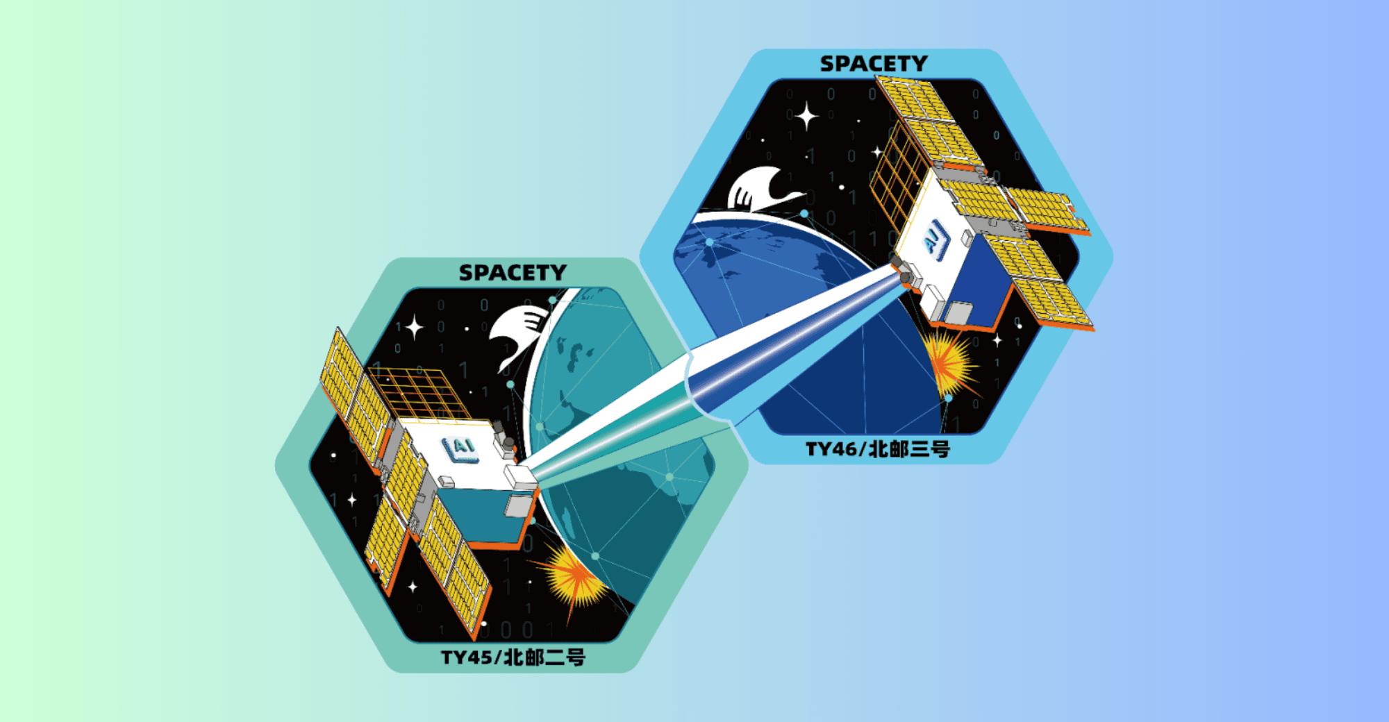 Spacety Launches A-Share IPO Process, Filling China’s Commercial SAR ...